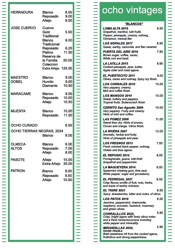 Mexican Restaurant Menus | Café Pacifico | Covent Garden